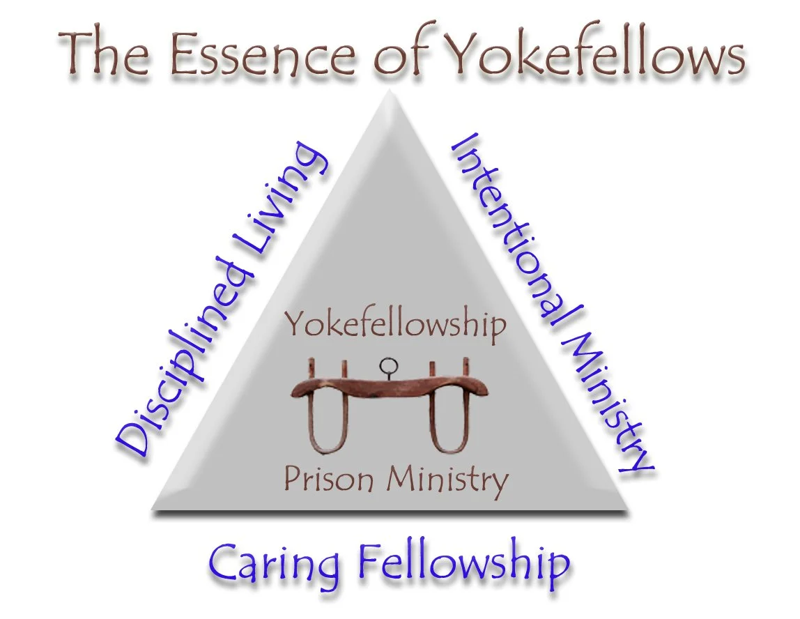Essense of Yokefellowship — Yokefellowship Prison Ministry