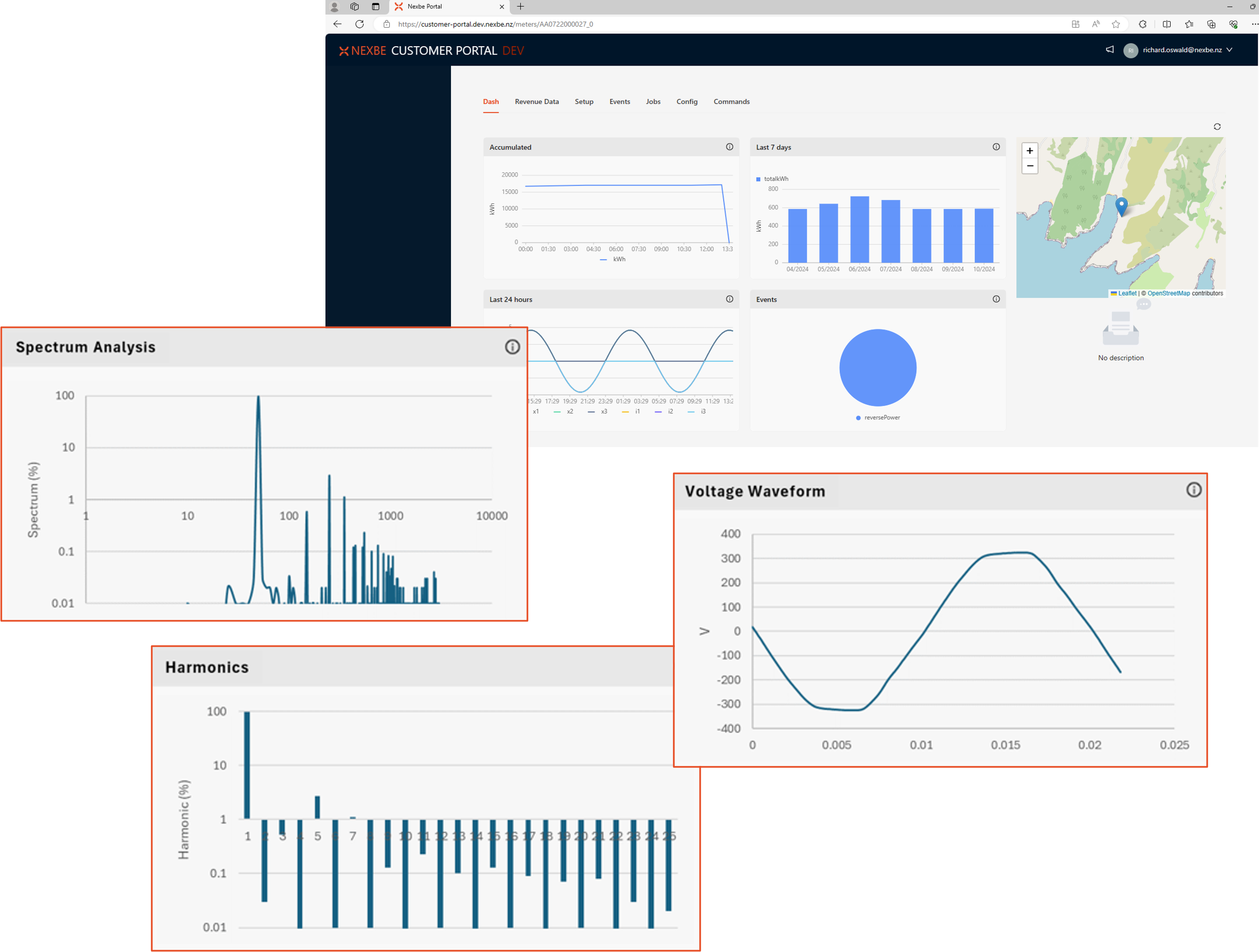 Network Power Analysis Nexbe