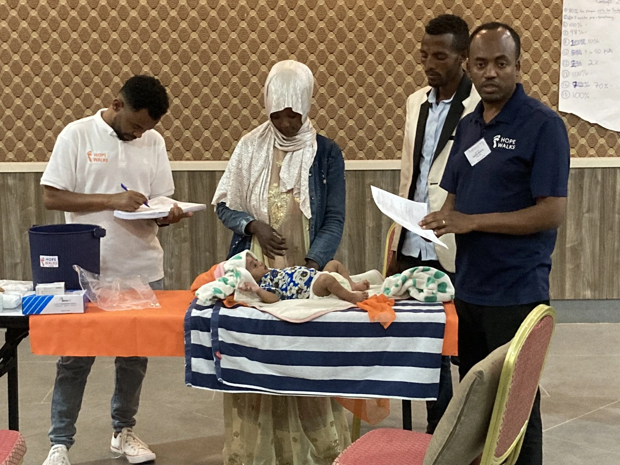 Accredited Clubfoot Treatment Training for Low and Middle-Income ...