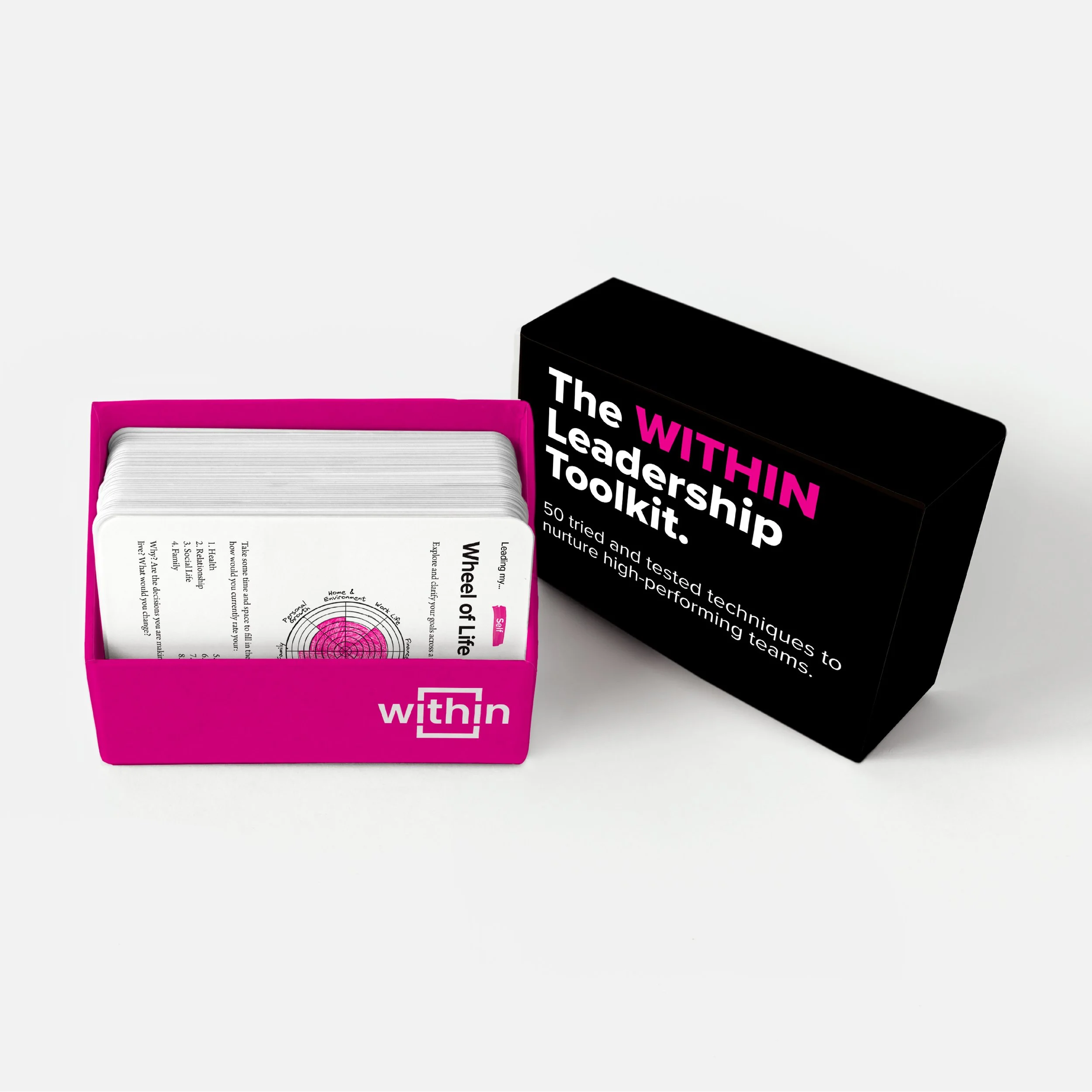 Practical Leadership Toolkits and Resources — WITHIN BUSINESS