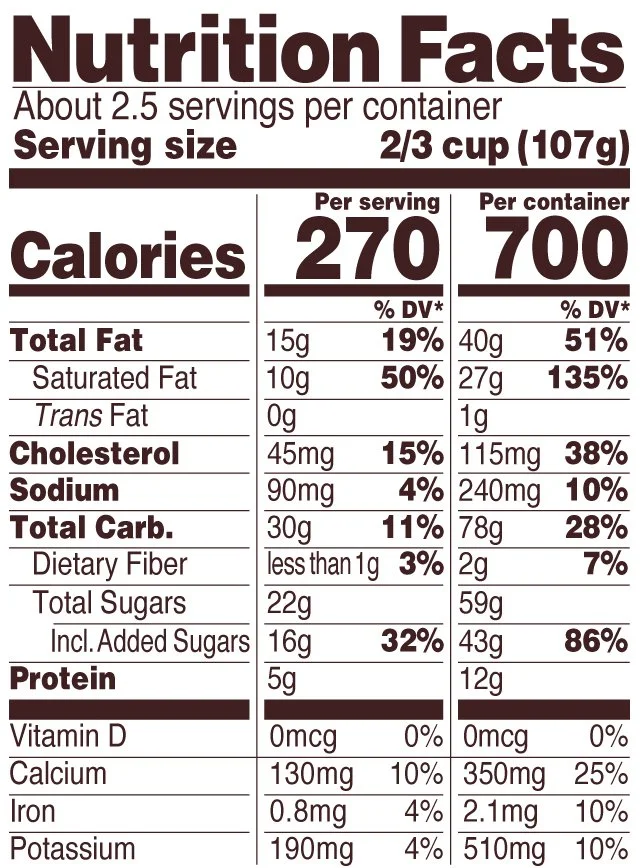 Flavor Page World Class Chocolate Ice Cream — BaskinRobbinsatHome