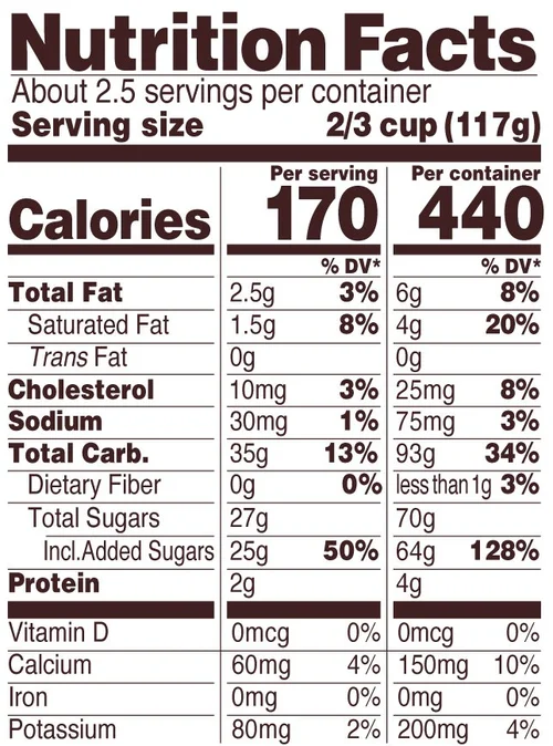 Flavor Page Wild ‘n Reckless Sherbet — BaskinRobbinsatHome