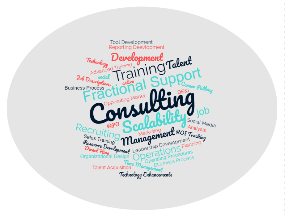 Elevate Talent Solutions