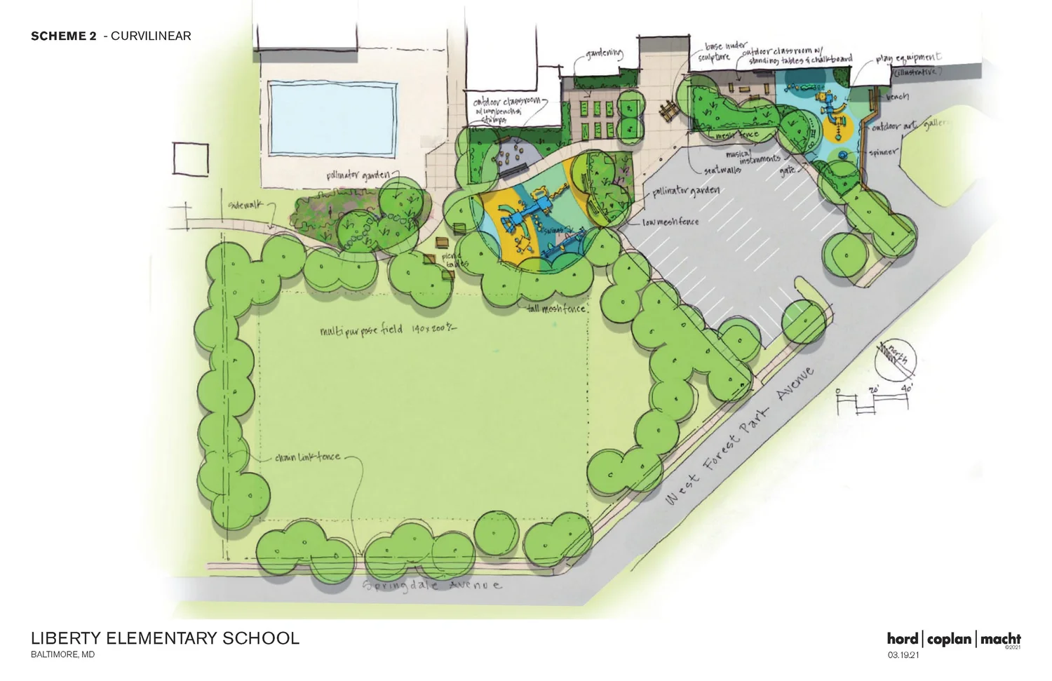 Parks Projects | Explore Parks & Get Involved — Parks & People