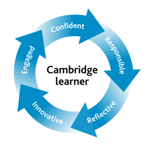 Cambridge (Grade 6-12) — Korea Foreign School
