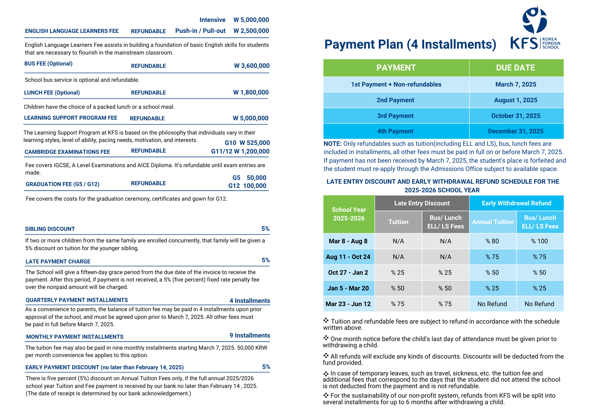 Tuition and Fees — Korea Foreign School