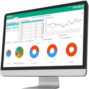 Intuitive Dashboards - Business Intelligence for PaperCut | iTS