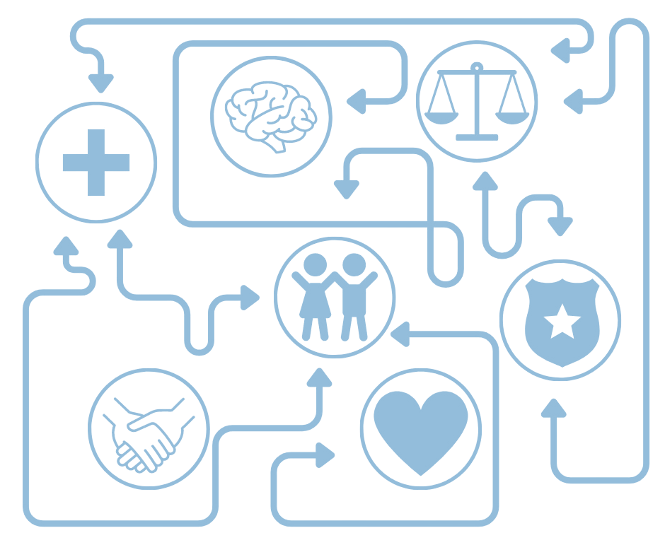 About Cherish — Cherish Center