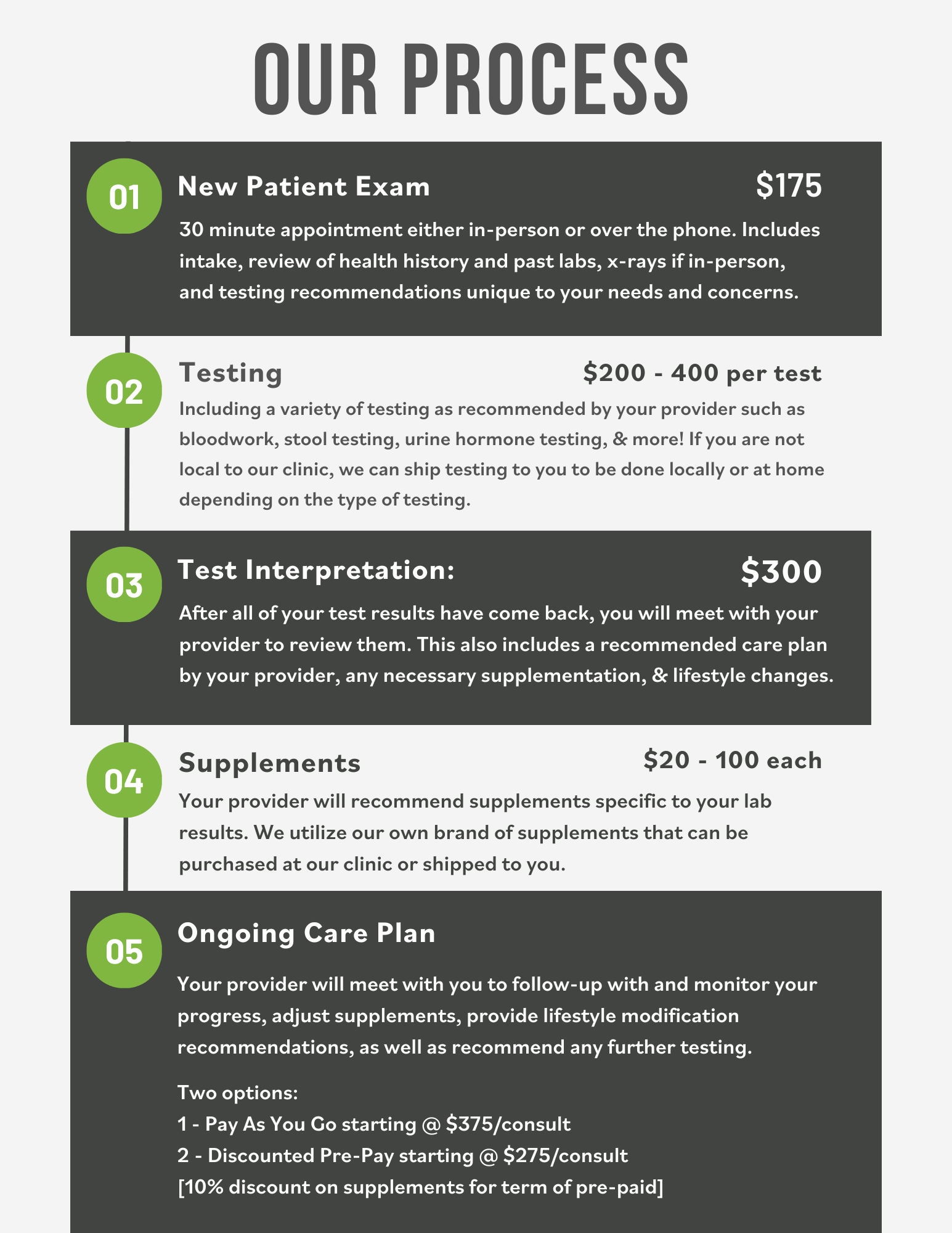 The Wellness Way - Largo