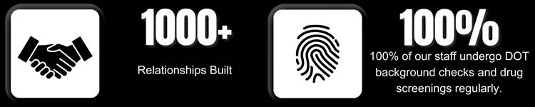 Florida's trusted security provider