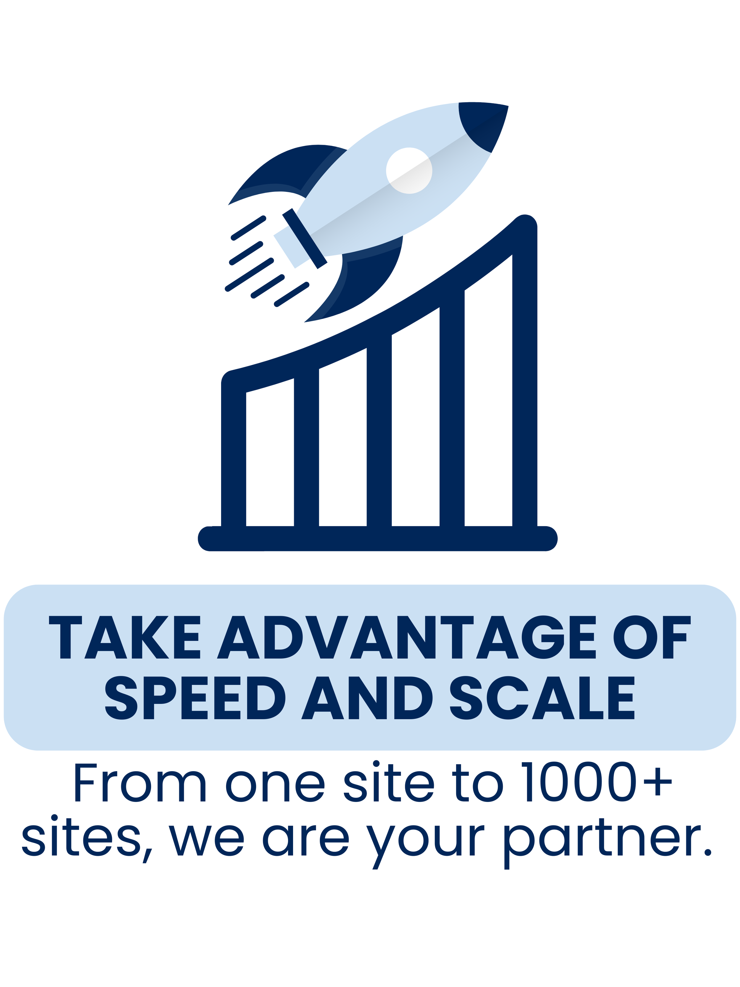 PSG Energy Services | Your Innovative Energy Solutions Provider | PSG ...