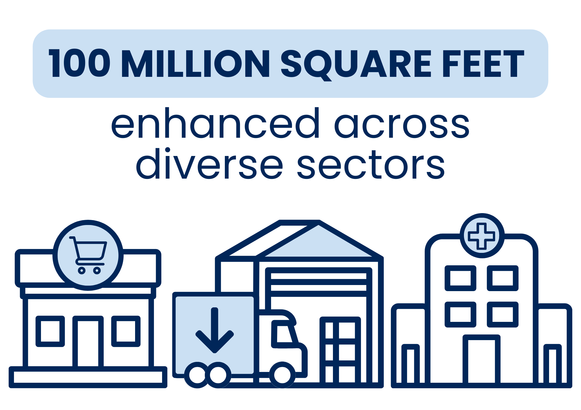 PSG Energy Services - PSG Energy Services | Your Energy Solution Partner