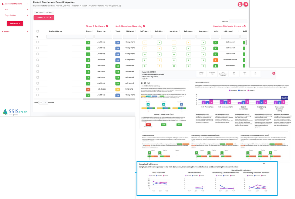 SSIS SEL Universal Screener, Program Monitoring, and Intervention ...