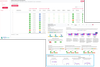 SSIS SEL Universal Screener, Program Monitoring, and Intervention ...