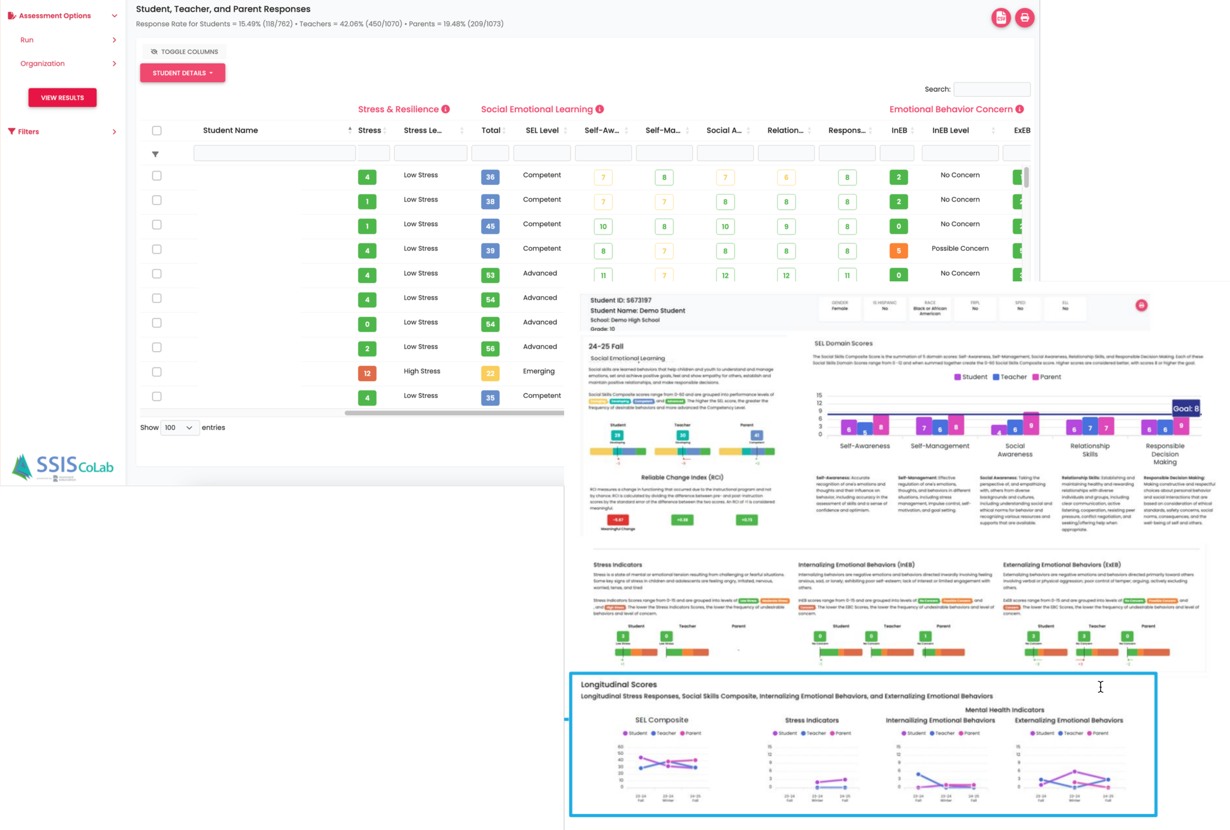 SSIS SEL Universal Screener, Program Monitoring, and Intervention ...