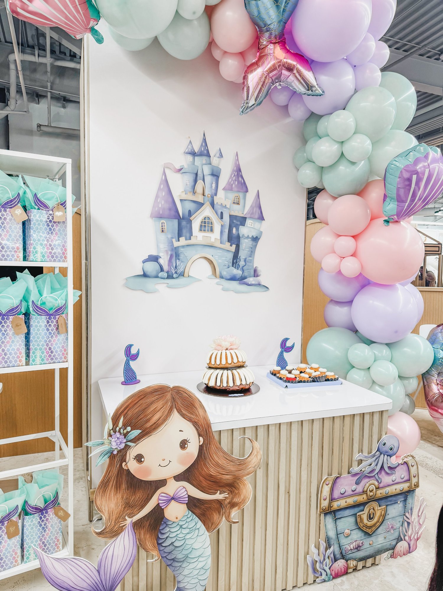 Party Packages — Little Elephants Kids Place/ Brea