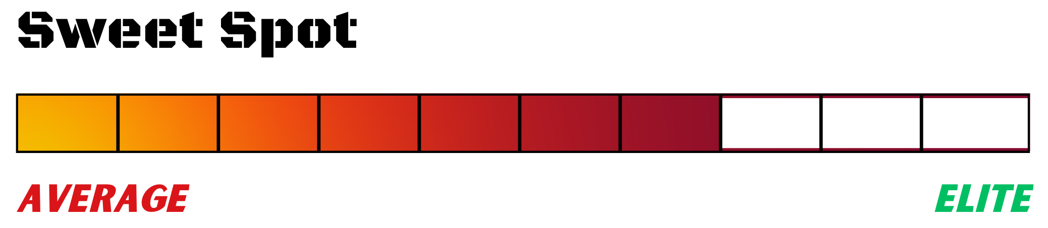 2025 Miken KP23 1-Piece — Average Dudes Slow Pitch