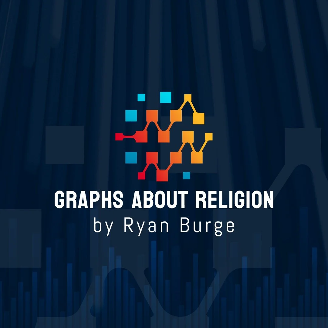 Ryan Burge, Scholar of Religion and Politics