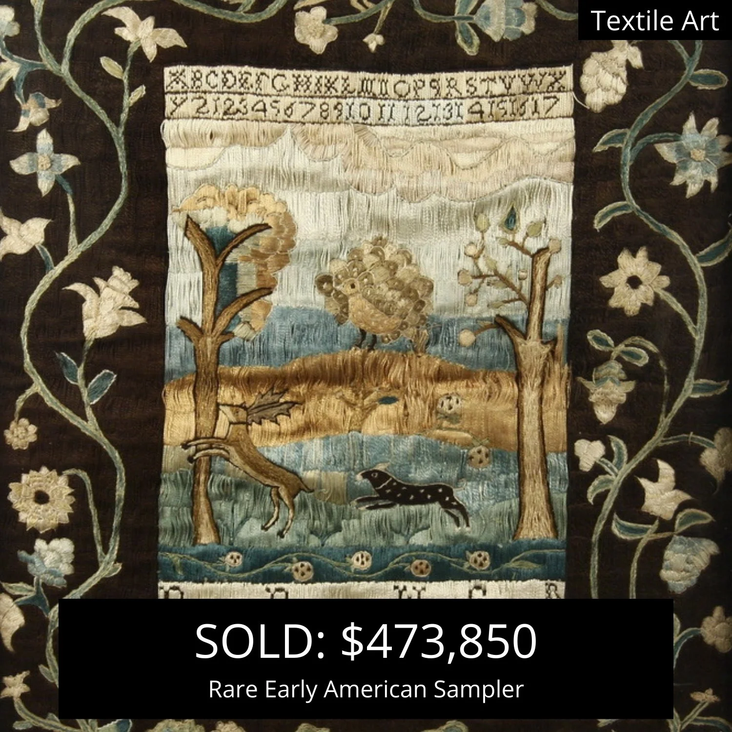 Upcoming Live Auctions Near Me | Thomaston Place Auction Galleries ...