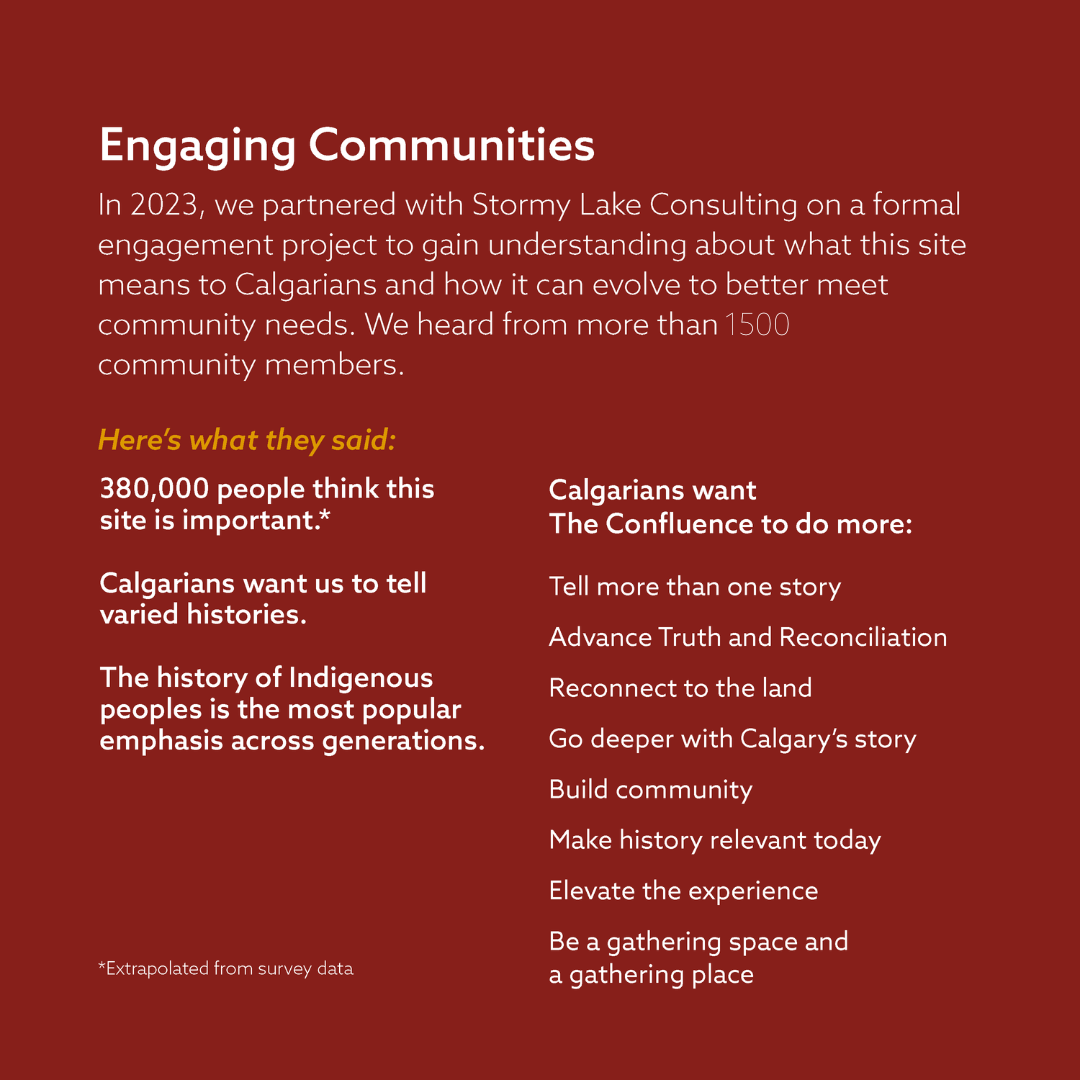 Calgary landmark reimagined: Fort Calgary rebrands to The Confluence ...