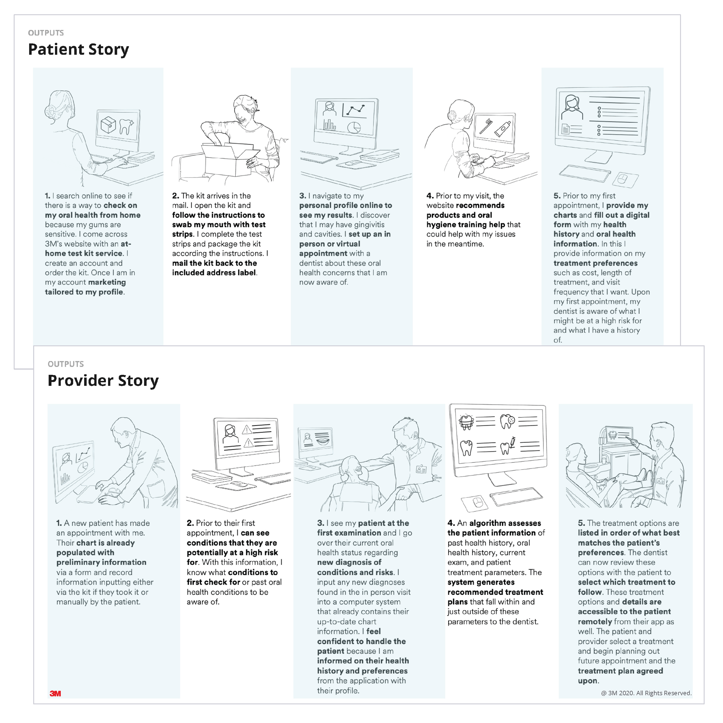 Sarah Marie Design Studio | Portfolio of Design Work — SM Design Studio