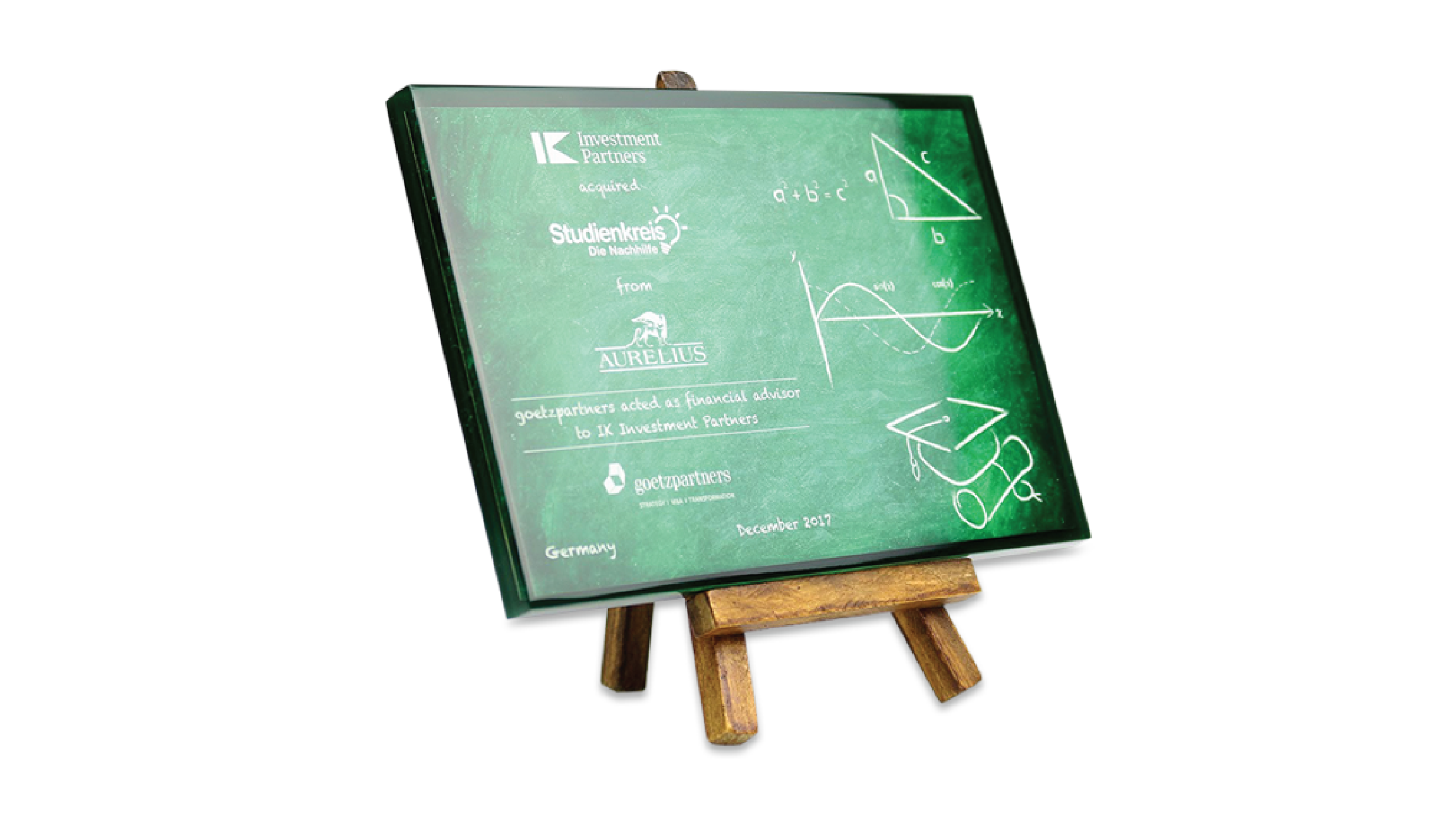 Custom Financial Tombstone for IK Investment Partners | Bennett Awards