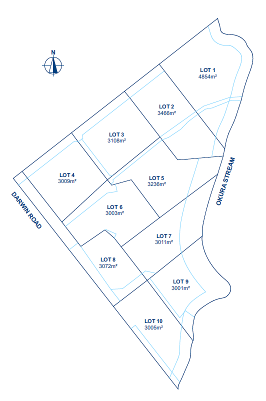 Sections For Sale — Streamside Estate