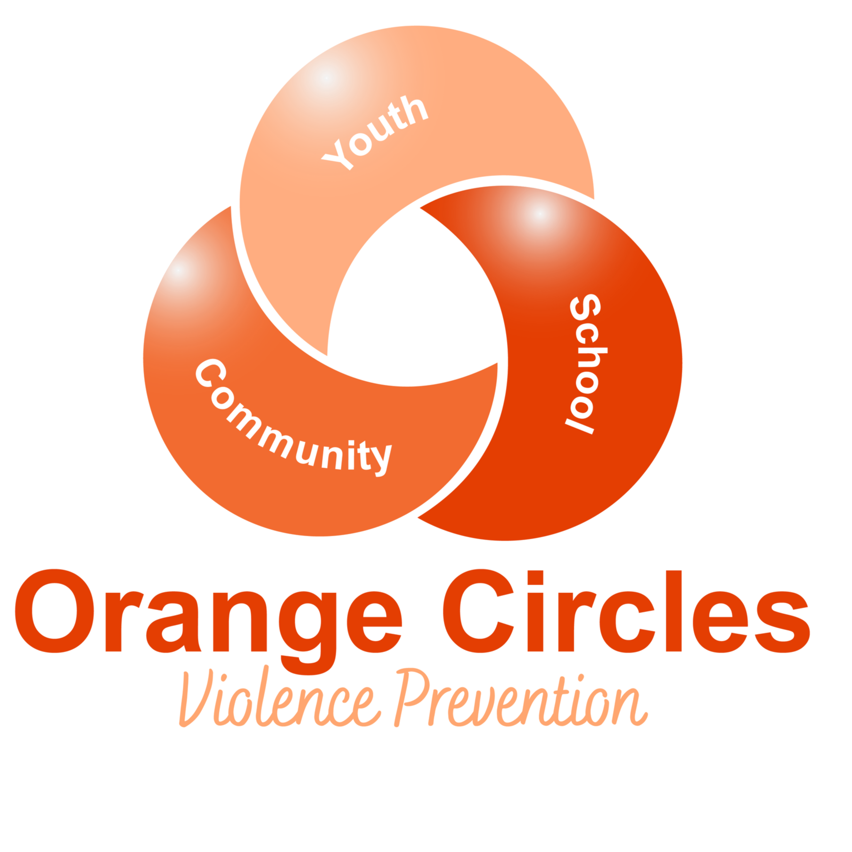 Orange Circle Training Materials — PurpleOne