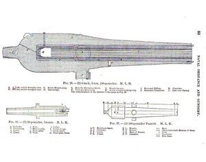 The Manufacture of US Navy 8-Inch Muzzle Loading Rifles from 11-Inch ...
