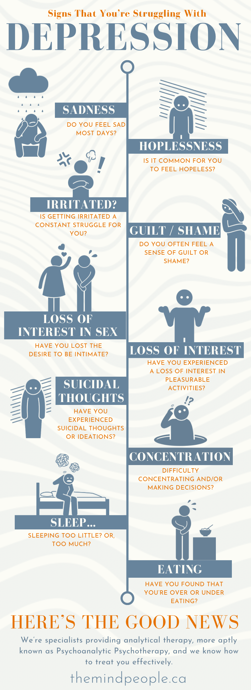 Free Download | Depression Infographic — Psychotherapy Oakville | the ...