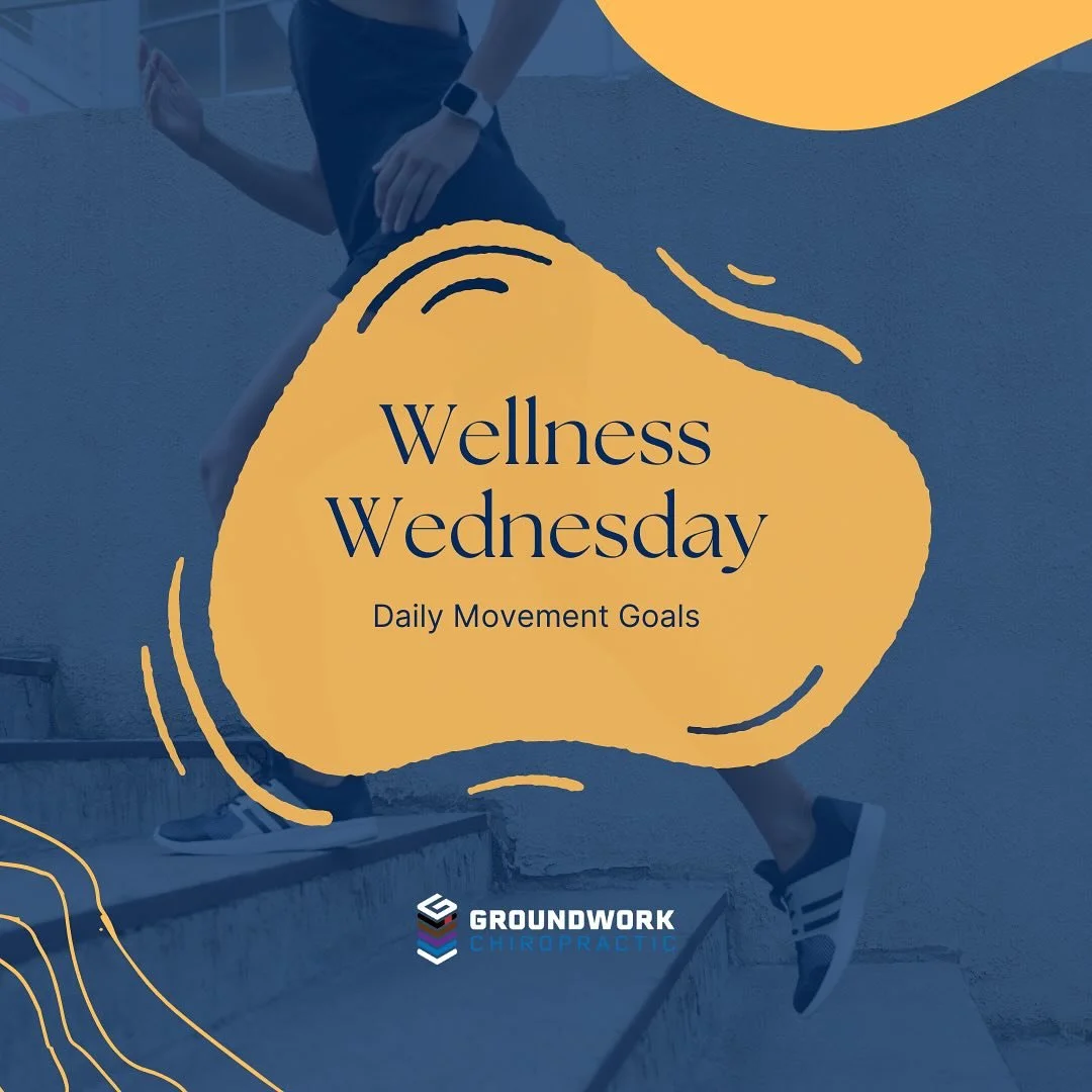 Groundwork Chiropractic