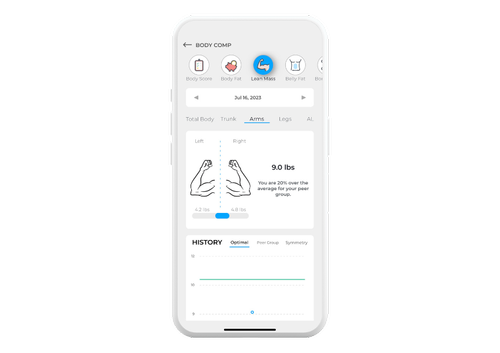 AI-Enhanced DEXA Body Scans in Burlington, Vermont — DexaFit Burlington