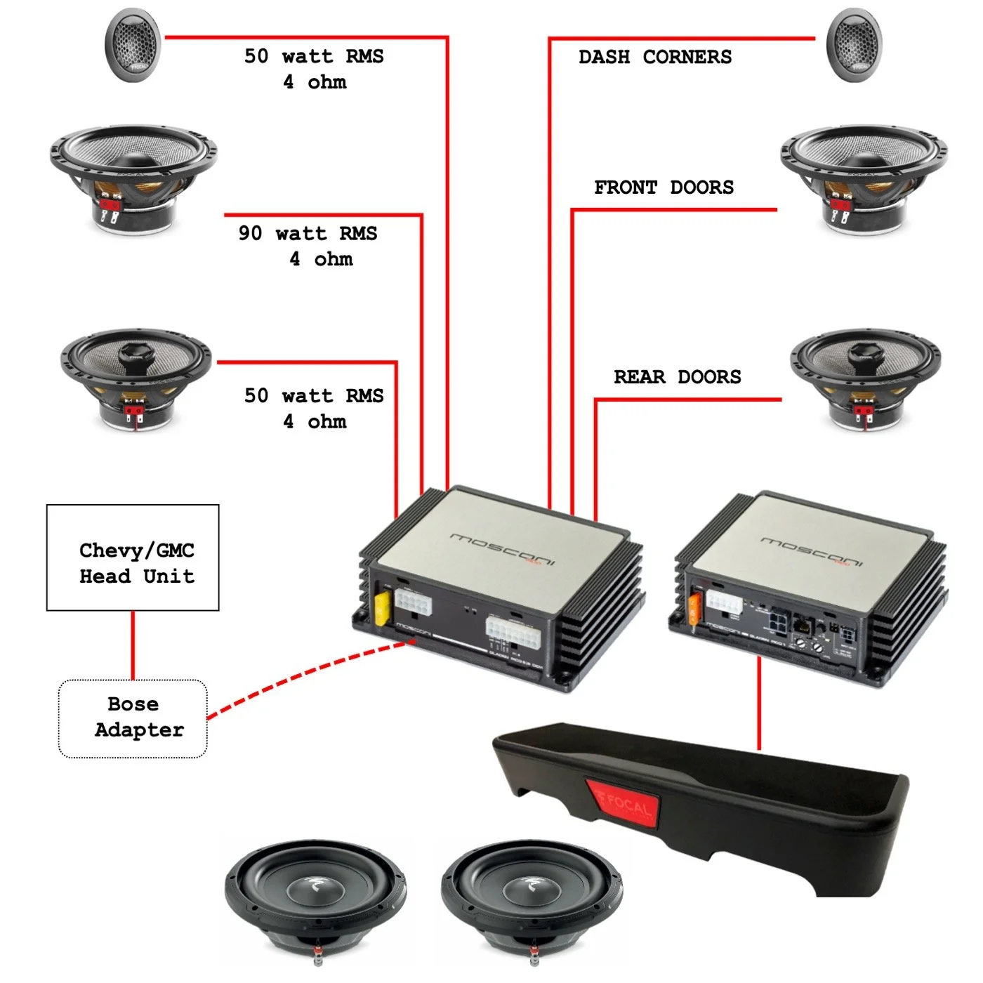 GMC / CHEVY — Top Car Audio Products | Focal, Gately, Mosconi ...