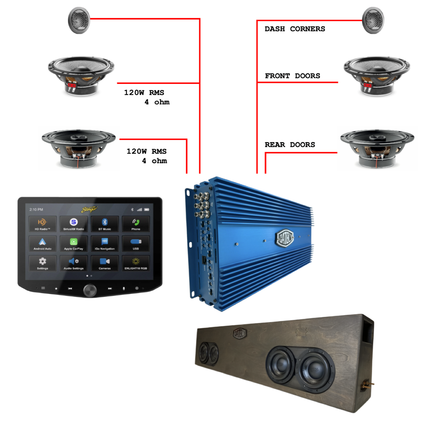 7-CHANNEL | High-Performance Audio Dynamics Car Audio System | Premium ...