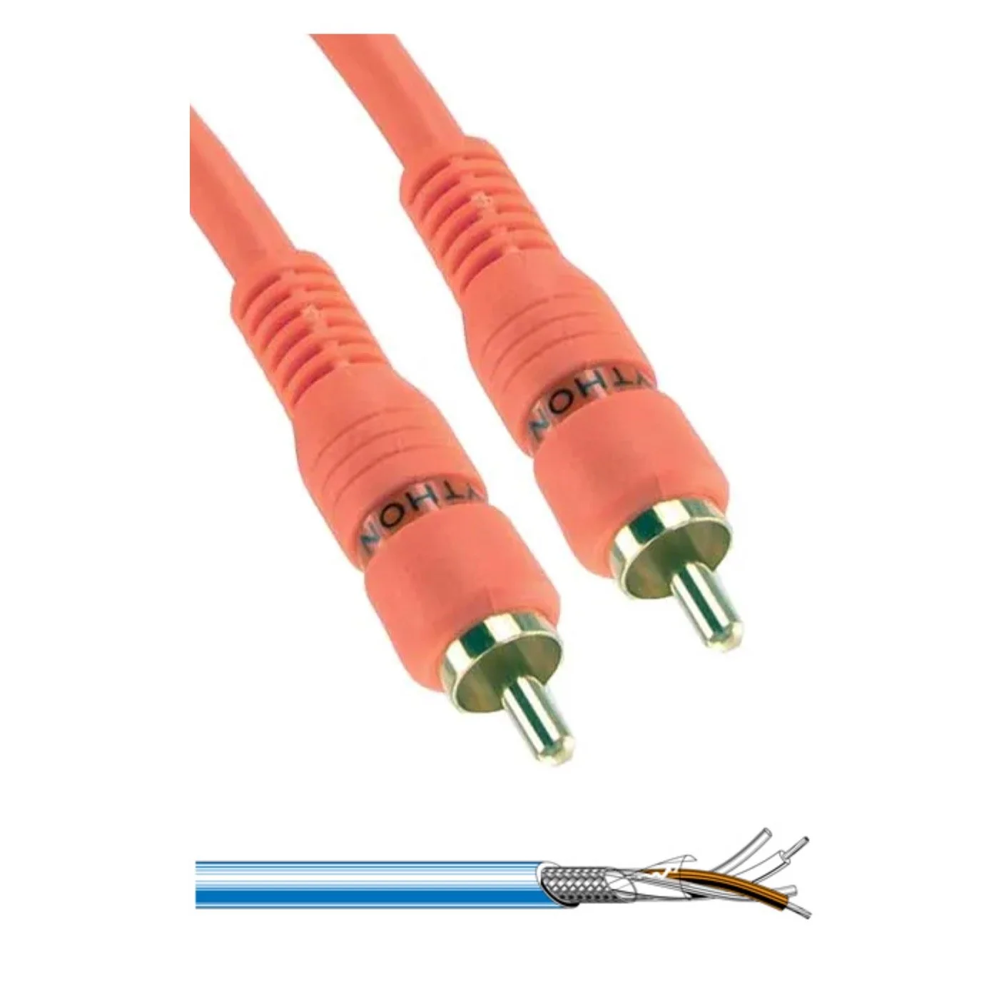 Car Audio Input Types Explained: S/PDIF, RCA, High-Level, and Toslink ...
