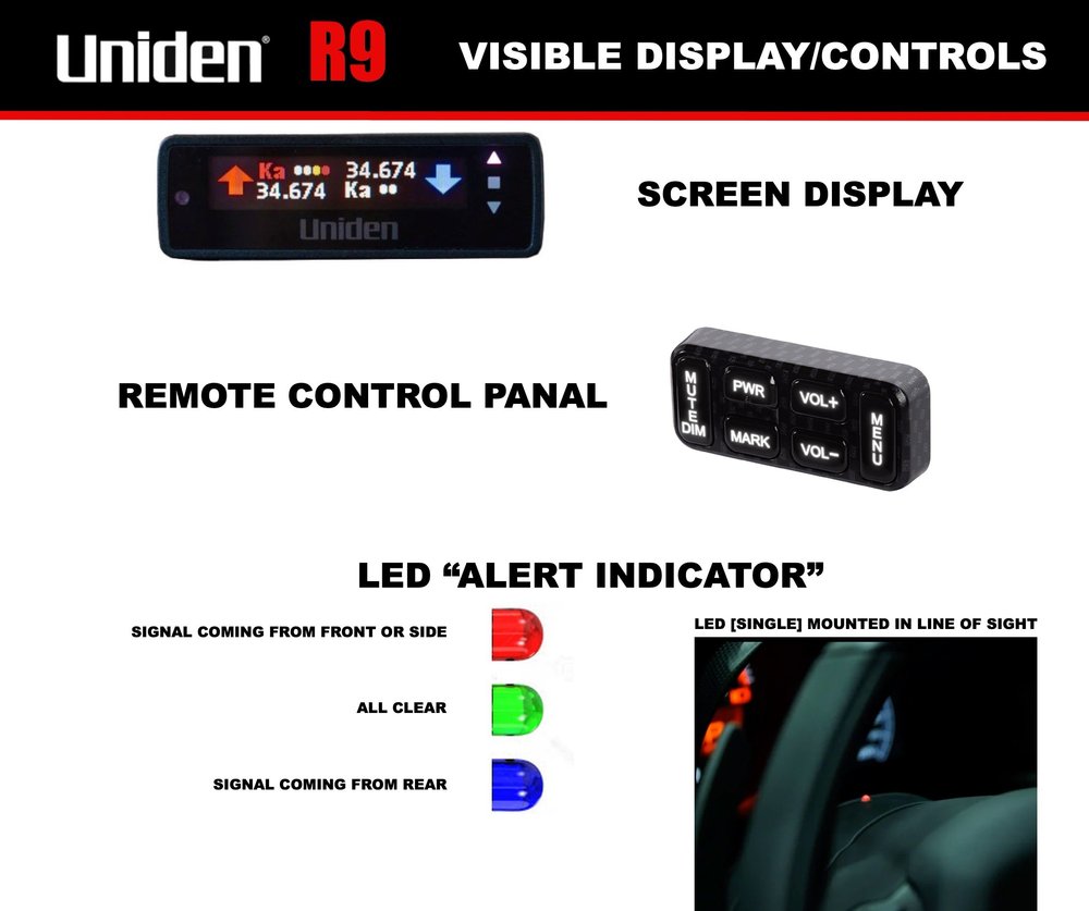 Uniden R9 Radar Detector - Best Custom-Installed Protection | Advanced ...