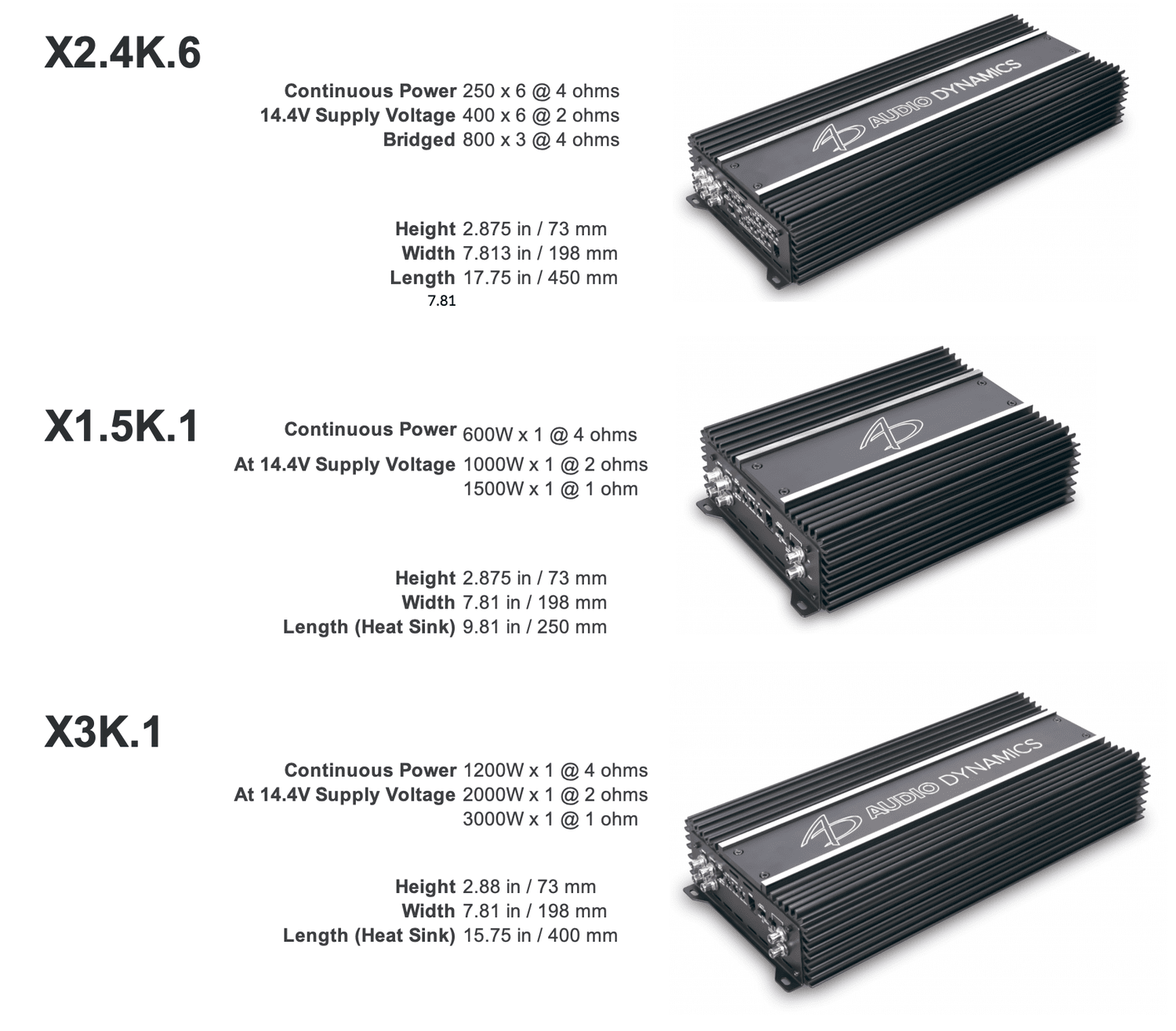 Audio Dynamics X Series Amplifiers - High-Power Car Audio Amplifiers ...