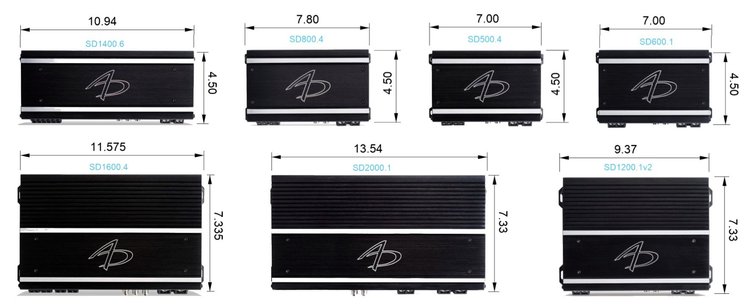 Audio Dynamics SD Series Amplifiers - Compact, Powerful, and Precise ...