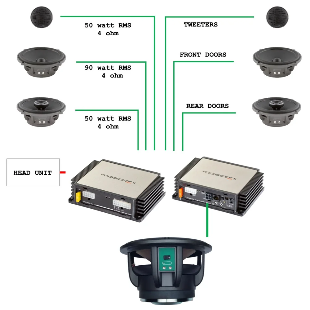 Top Car Audio Products | Focal, Gately, Mosconi | Advanced Car Audio ...