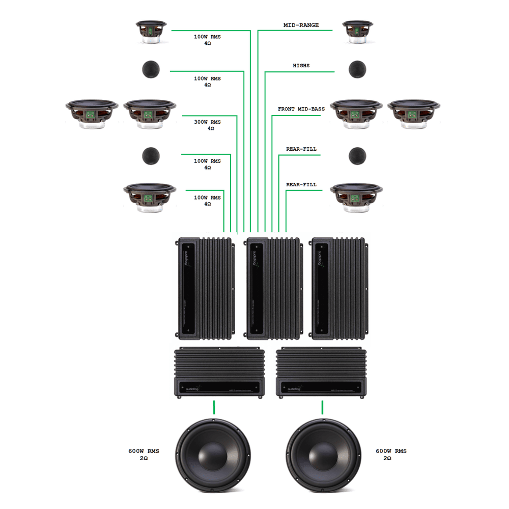 Tesla Model 3 & Model Y Speaker Upgrade Kit | Alpine EV Series Direct ...