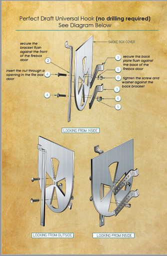 Store — Perfect Draft - Flame Control for Offset Smokers
