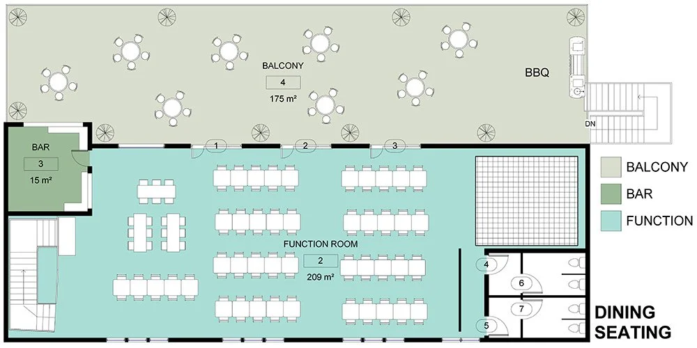 Function Room — Albury Tigers Club Ltd