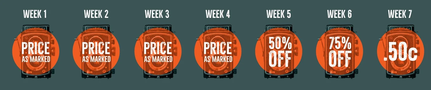 Retail — Goodies Junction