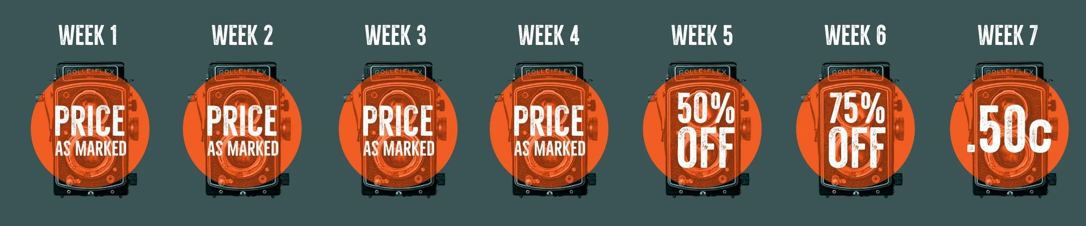 Retail — Goodies Junction