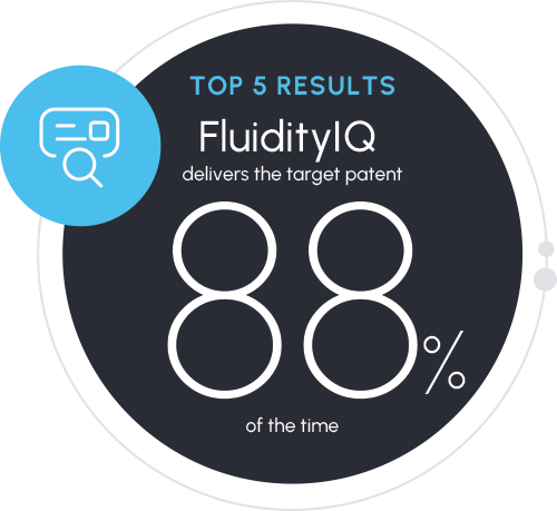 FluidityIQ - Innovation Intelligence powered by AI