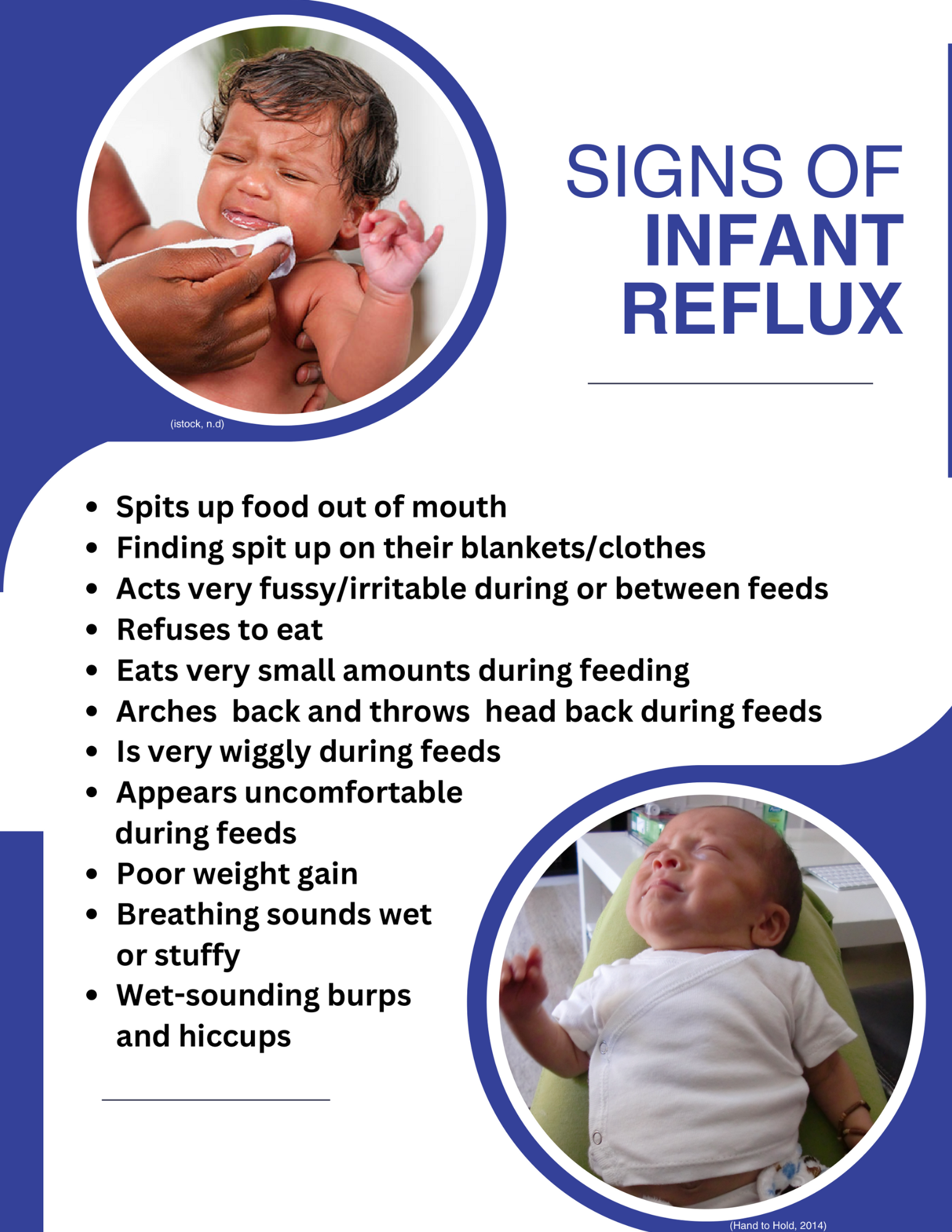 Refluxes in Feeding — Ability Innovations