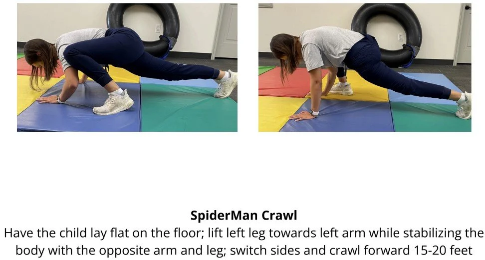 Primitive Reflexes — Ability Innovations