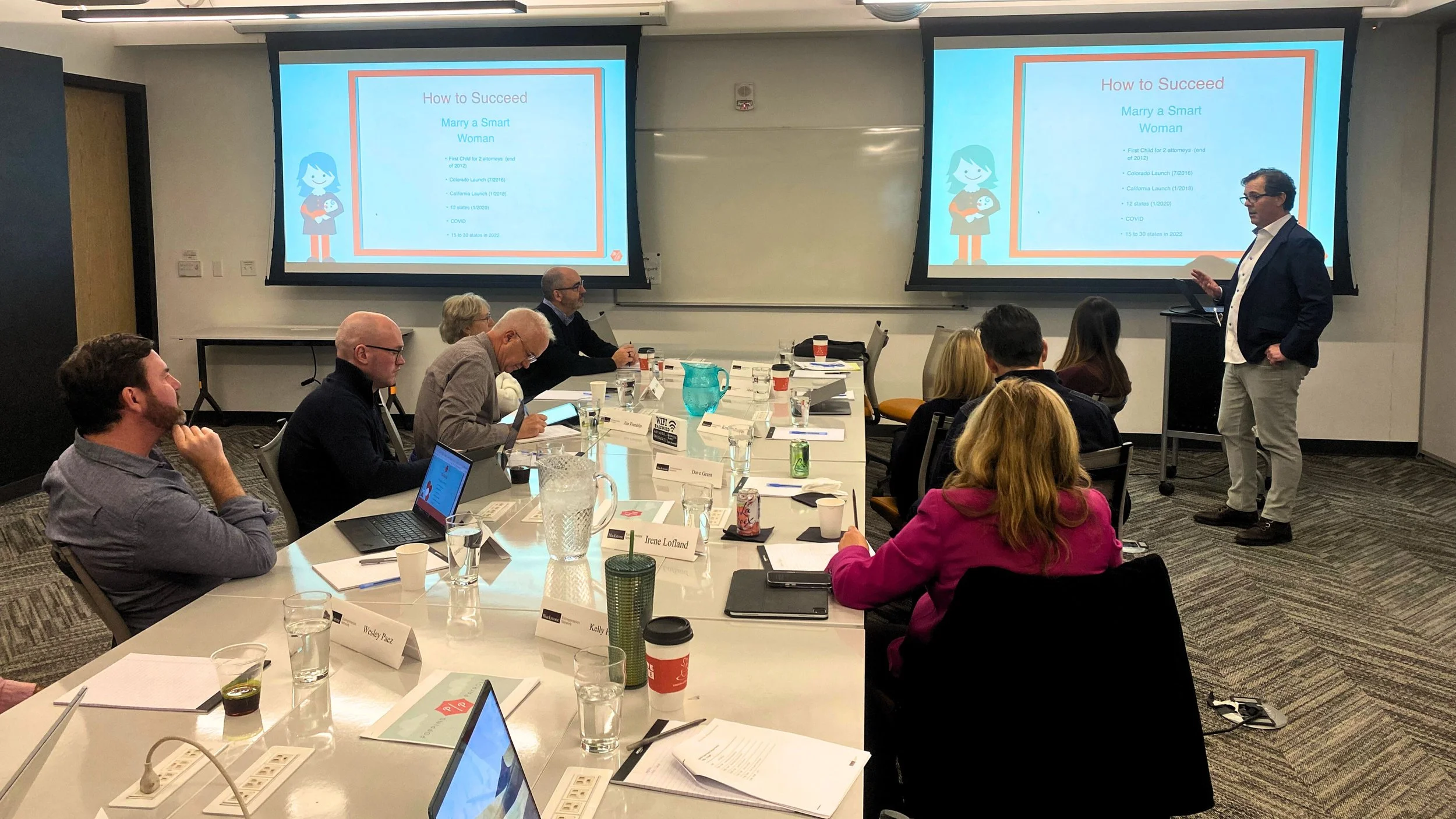 BEN Colorado | Bridge Entrepreneurs Network