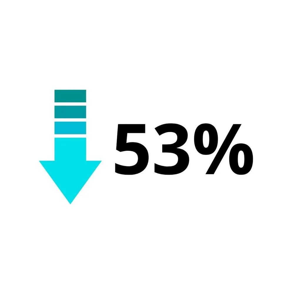 Pulmonary Rehabilitation Program | iMaster Health