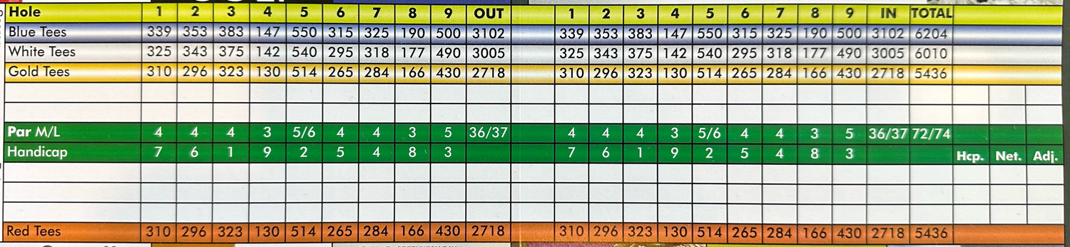 Golf Course — Rolling Greens Golf Course